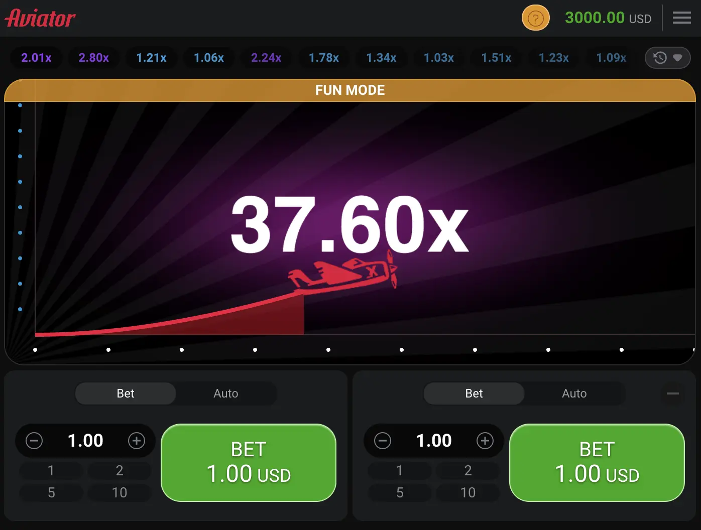 Aviator Predictor Malawi Online Guide